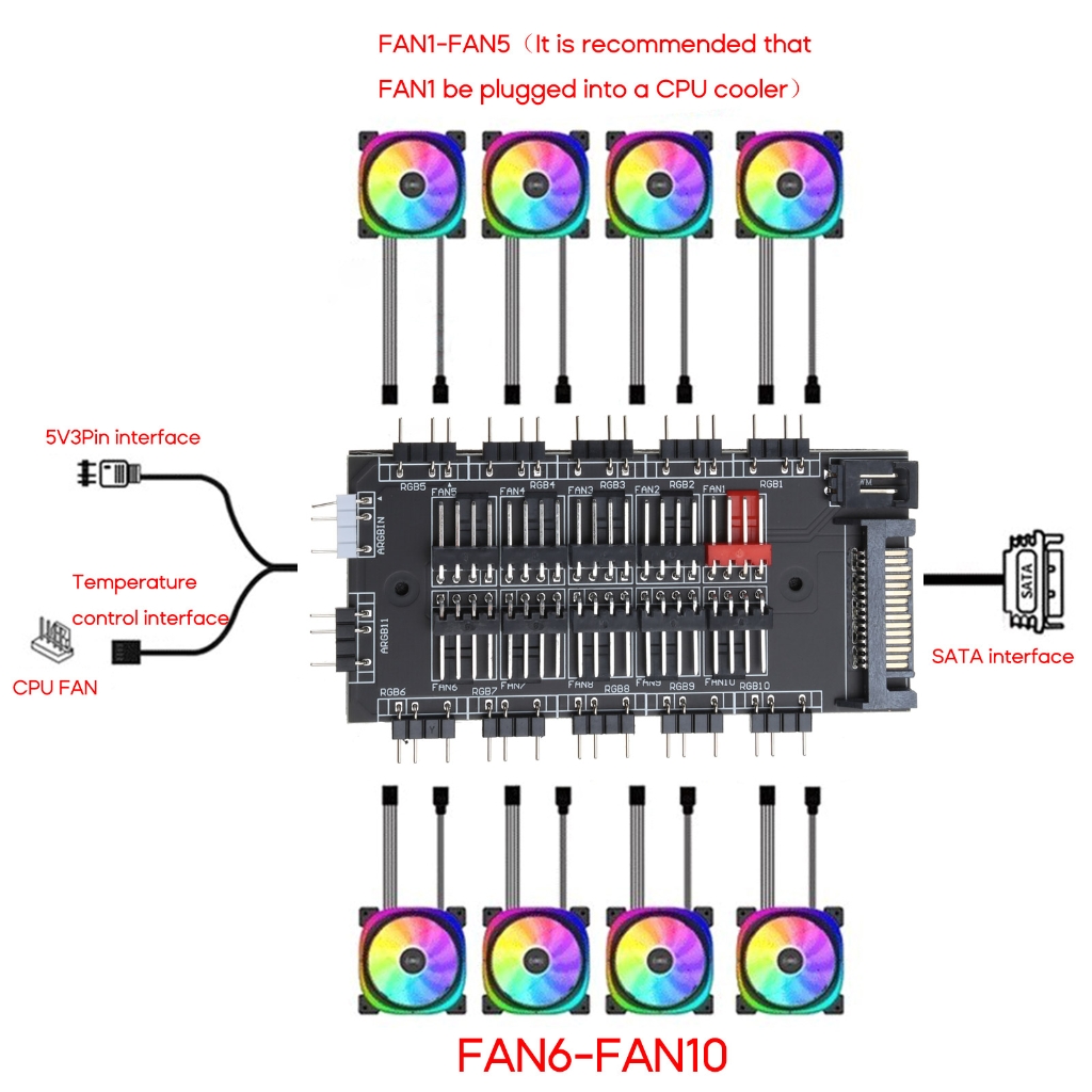 5V 3Pin RGB AURA Controller & 4Pin PWM Hub 10 Port ARGB Wireless Remote ...