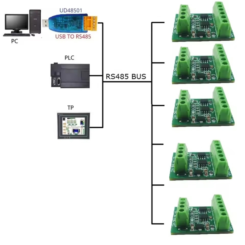 Double Channel RS485 Temperature Sensors Module -55-125℃ Temperature ...